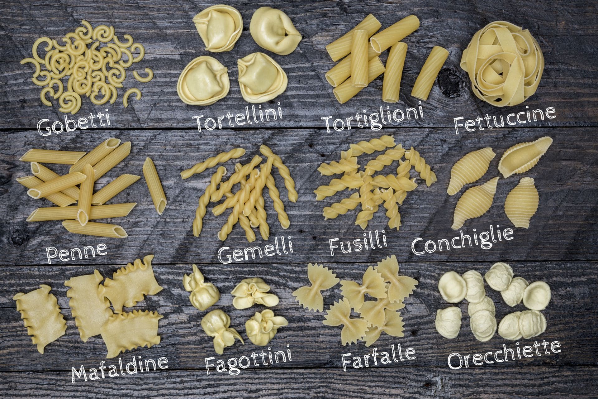 Shapes types of pasta store